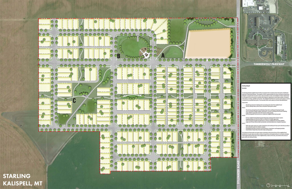 Parks Plan - Starling Community